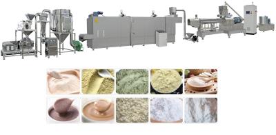 Modified Starch Production Line Factory_Manufacturers_Suppliers ...